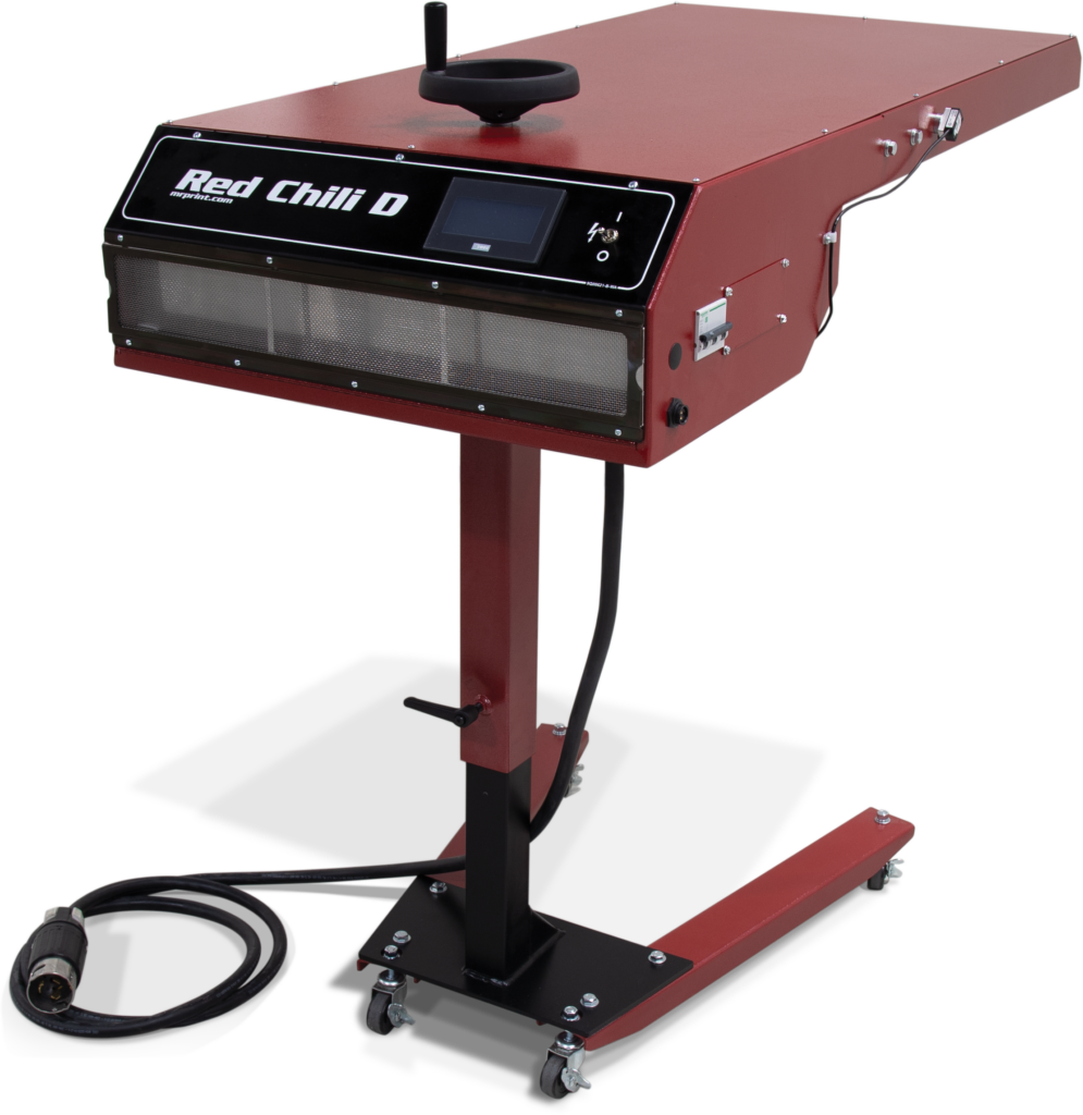 Screen-printing and Decorated Apparel: It Takes a Village: Part 1 of 2 ...